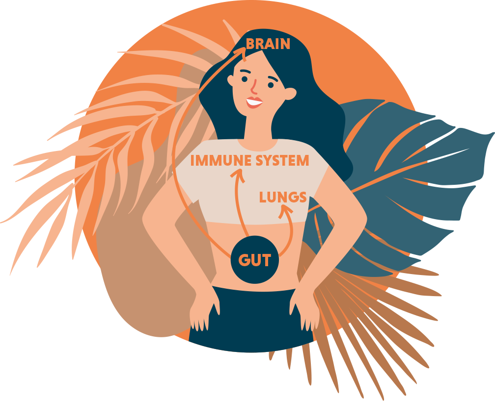 Health and Wellness - Gut Health | Natural Delights